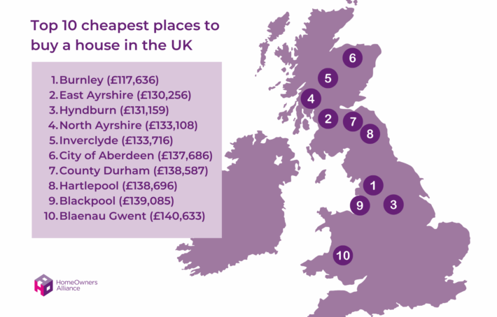 Cheapest Places To Buy A House In The UK 2025 - HOA