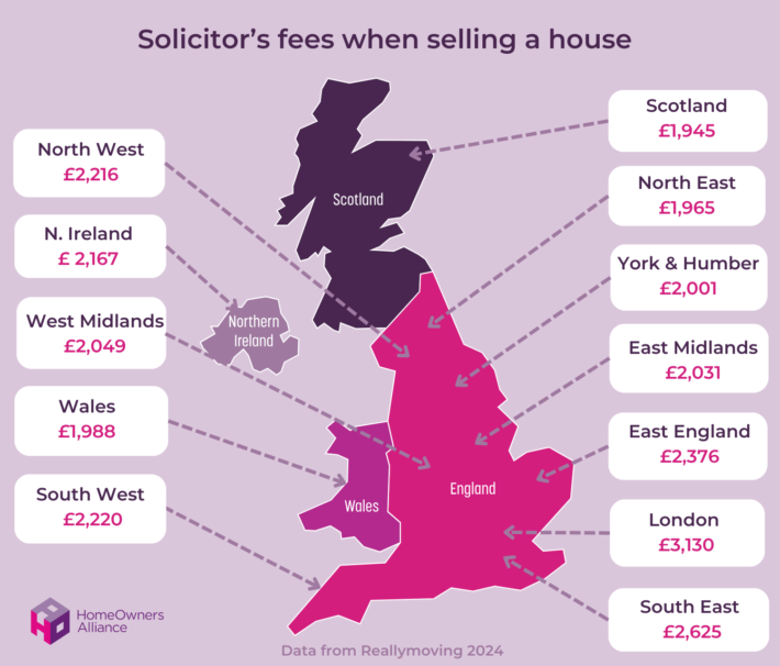 Solicitors' Fees For Selling A House - HomeOwners Alliance